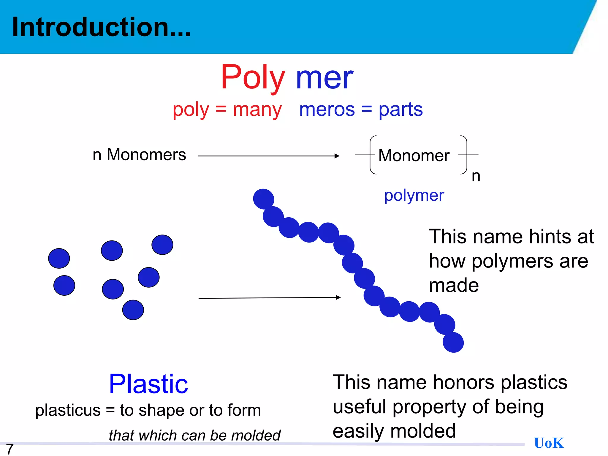 polymer science | PPTX