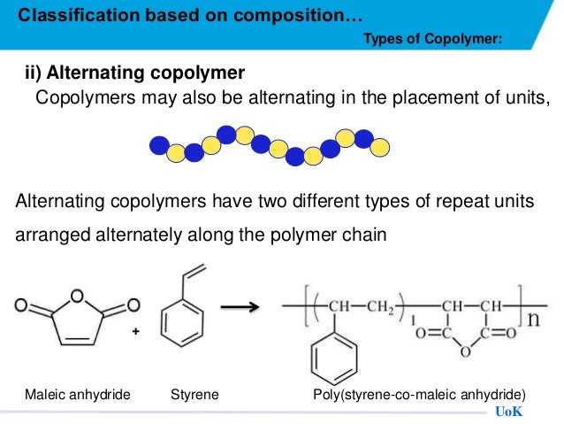 polymer science