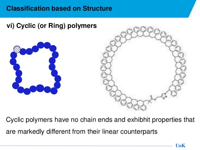 polymer science
