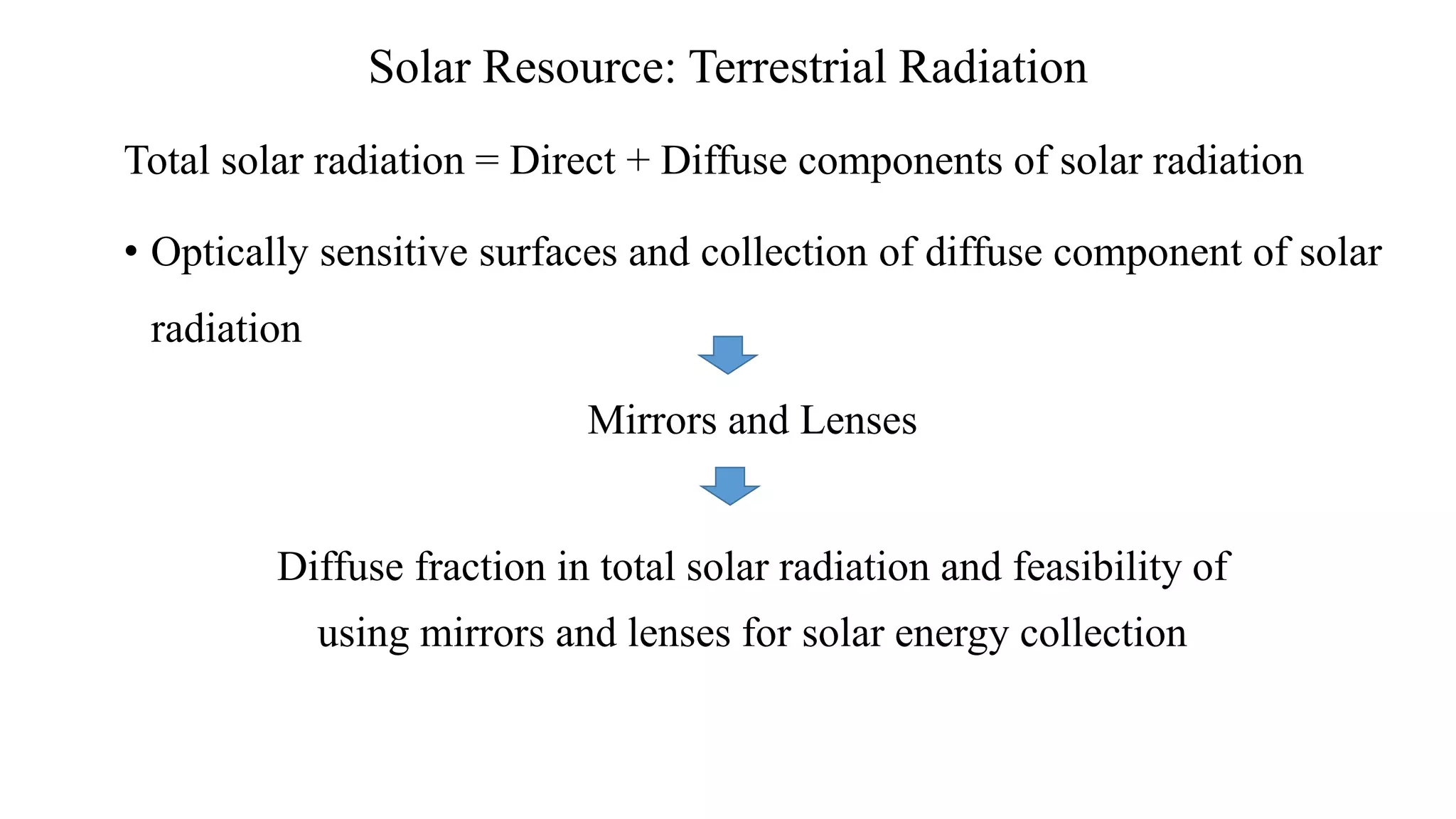 Lecture Slides - Solar Energy Basics and Utilization (1).pdf