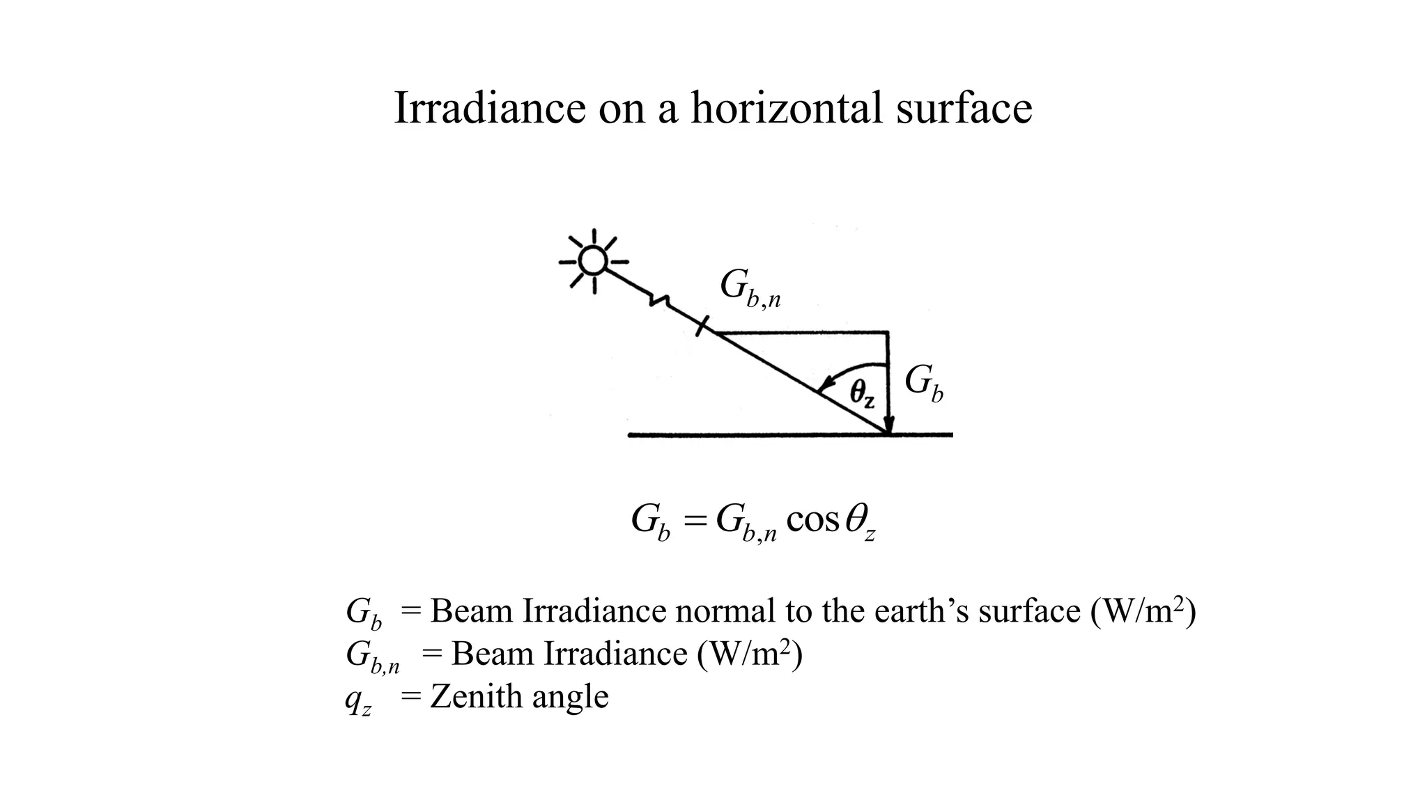 Lecture Slides - Solar Energy Basics and Utilization (1).pdf