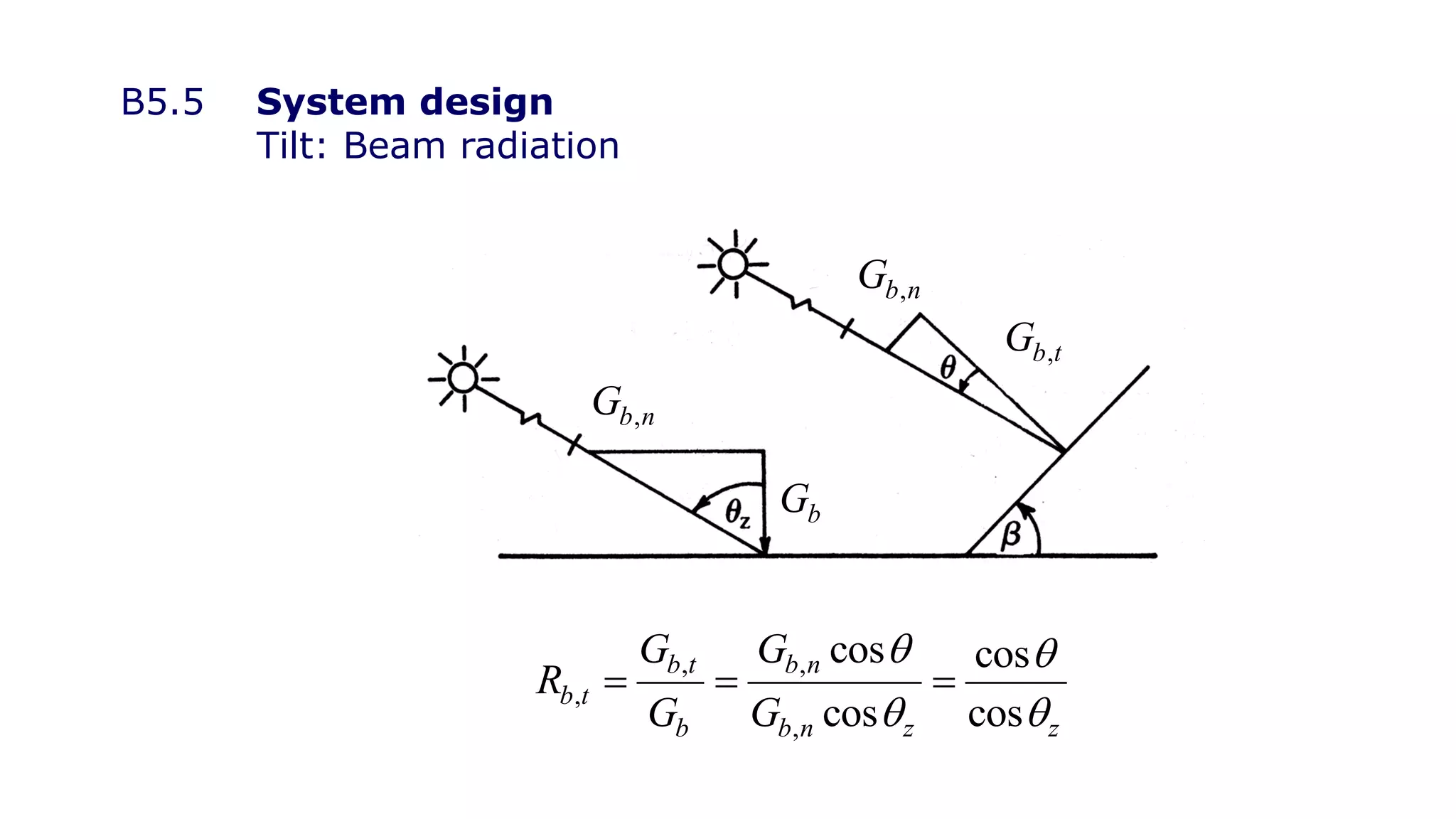 Lecture Slides - Solar Energy Basics and Utilization (1).pdf