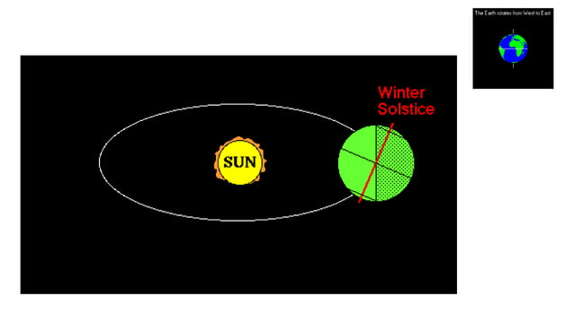 Lecture Slides - Solar Energy Basics and Utilization (1).pdf