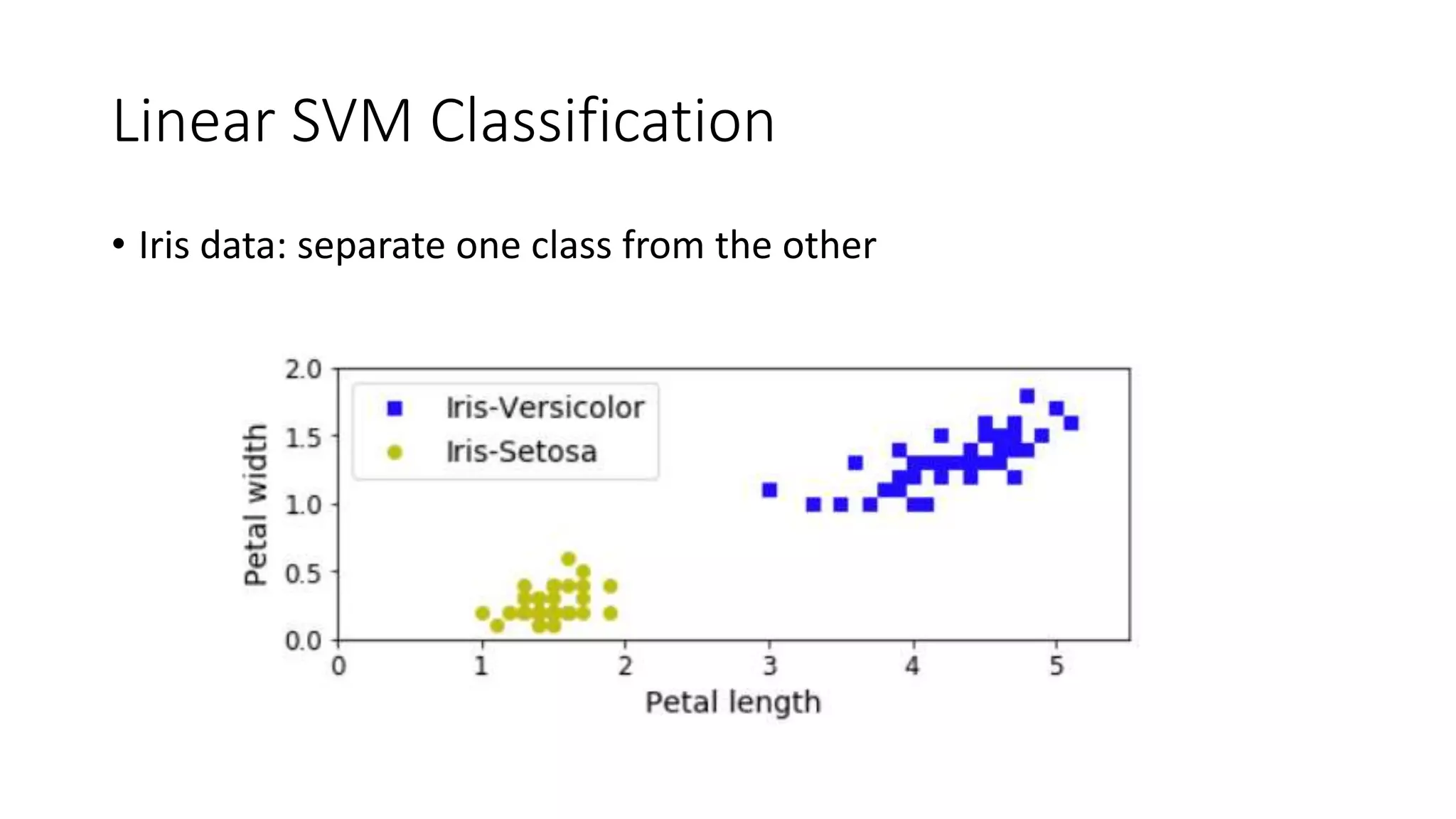 Lecture Slides - SVM.pptx