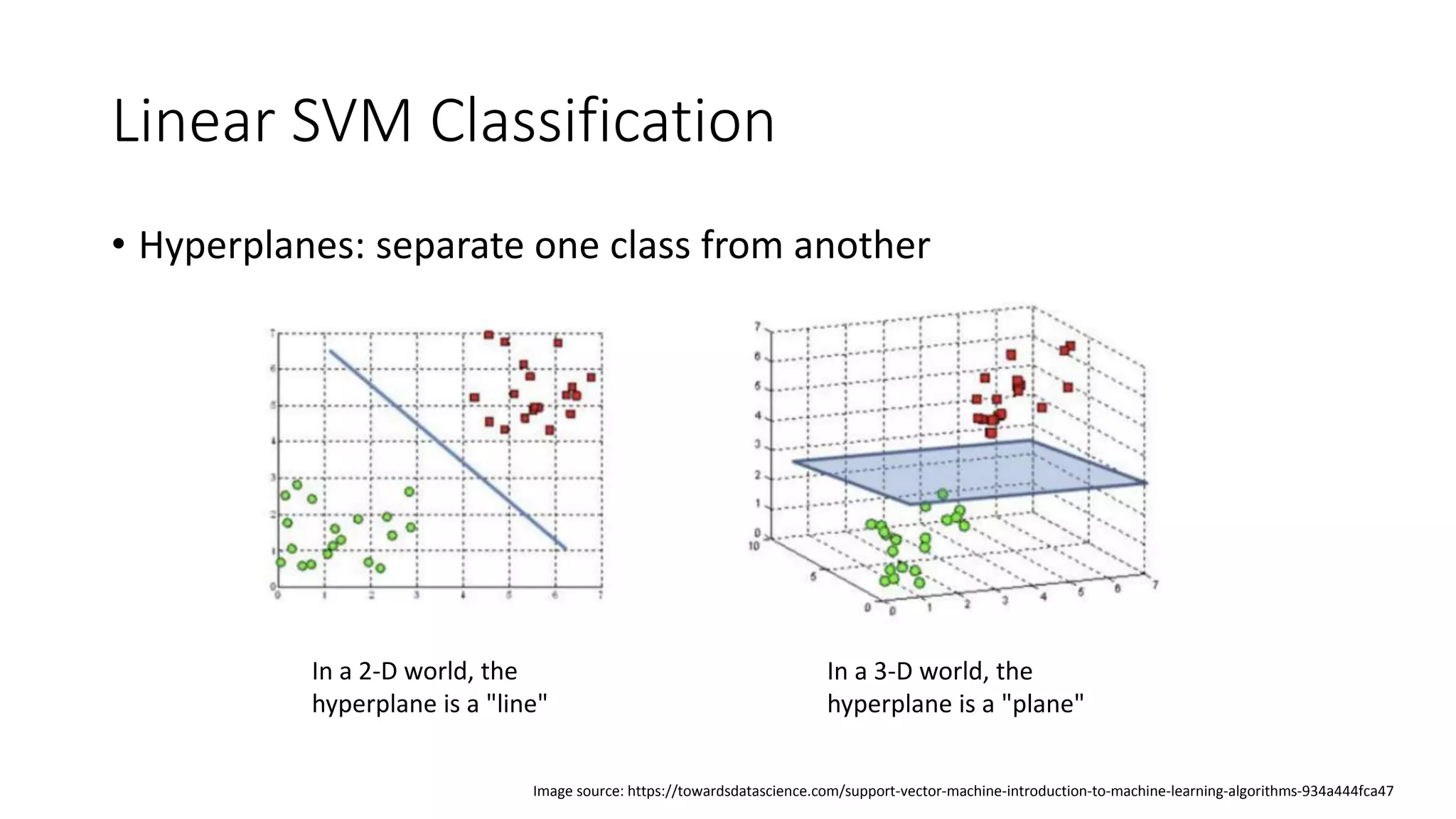 Lecture Slides - SVM.pptx