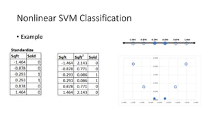 Lecture Slides - SVM.pptx