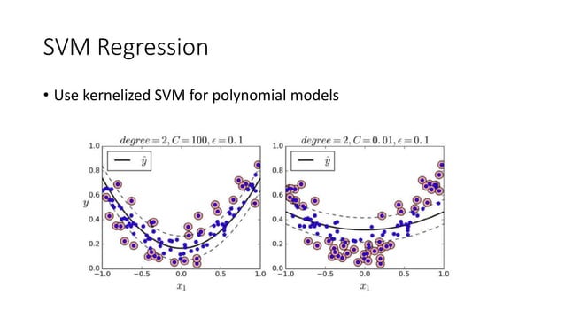 Lecture Slides - SVM.pptx
