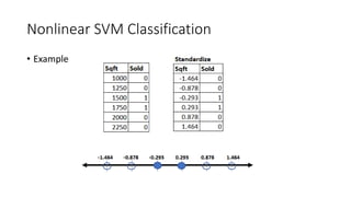 Lecture Slides - SVM.pptx