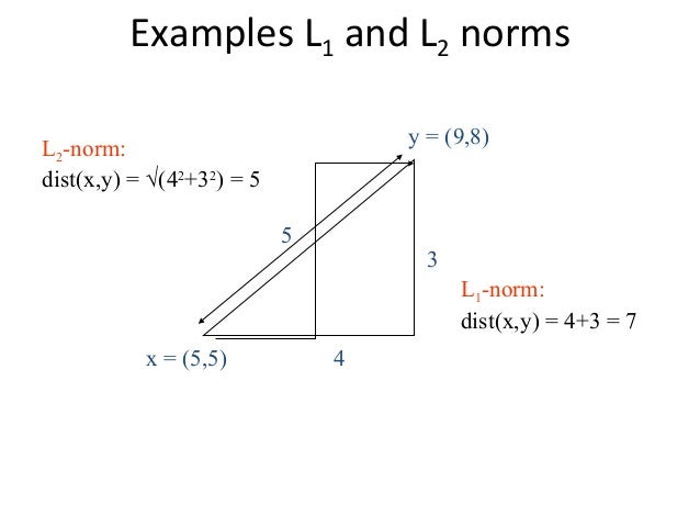 Lecture Slides Week14 15