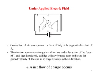 Electrical properties of matter lecture slide | PDF | Chemistry | Science