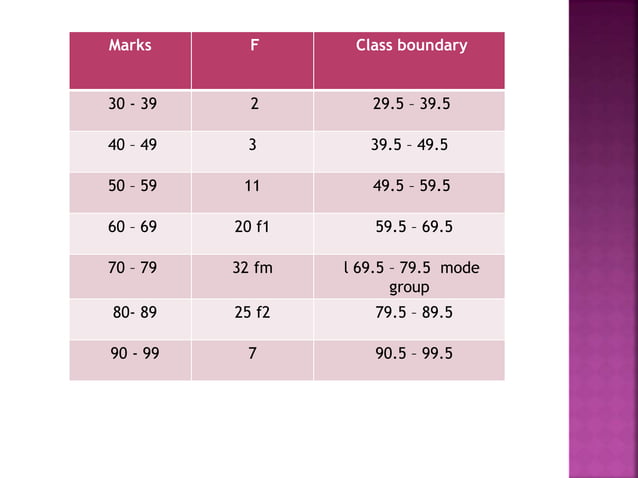 Lecture Slides (1).pptx