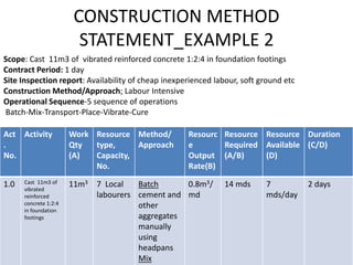 Lecture slides4; Construction Project Planning | PPT