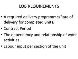 Lecture slides5; LINE OF BALANCE PROGRAMMING | PPTX