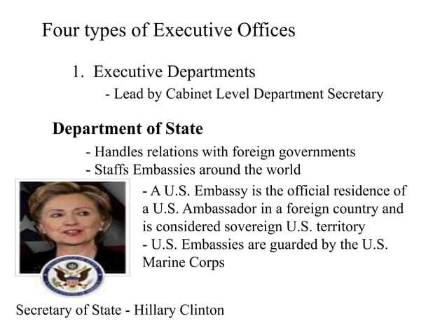 Lecture Slides for Executive Branch - allison.ppt