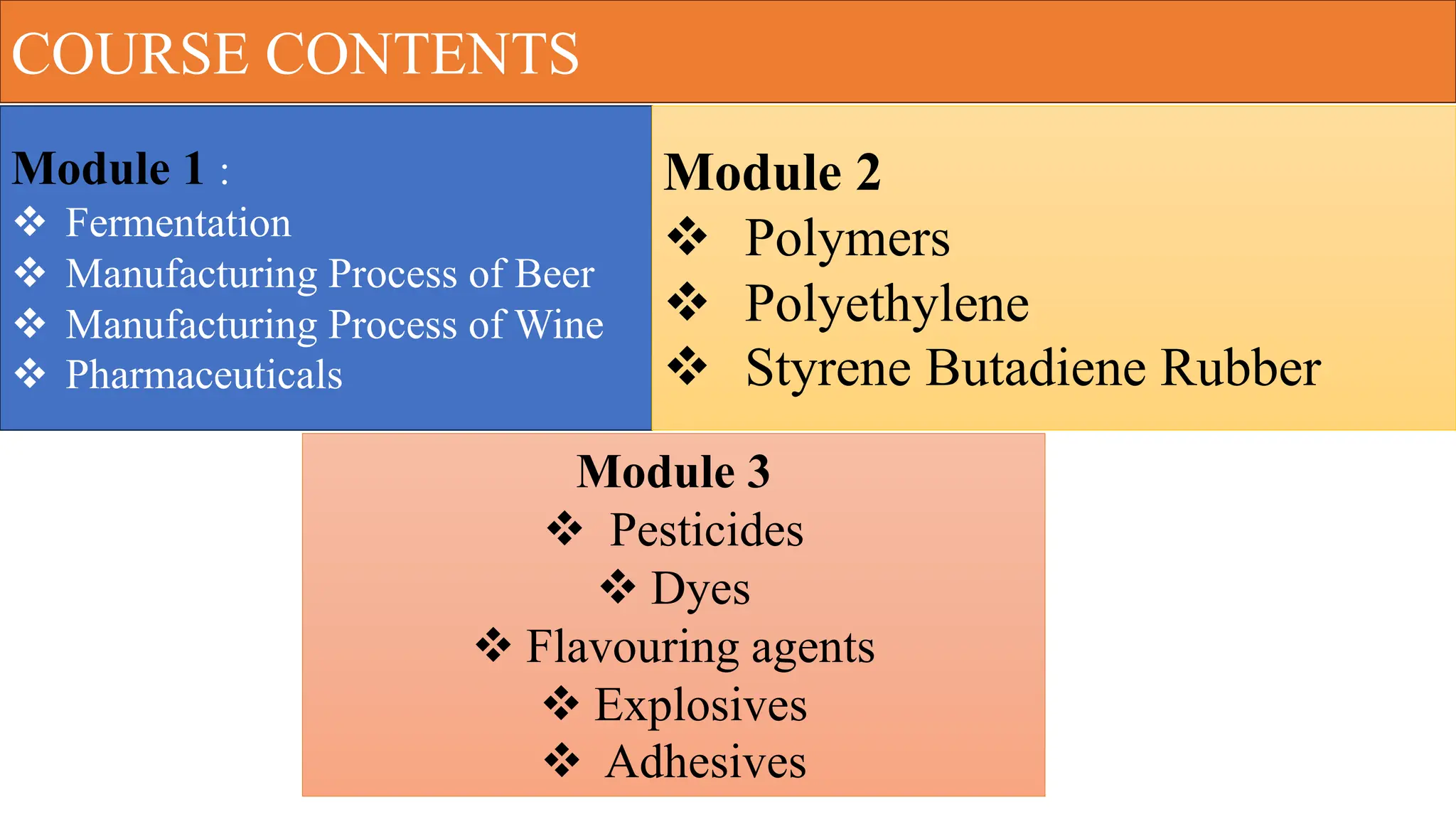 Lecture slides for industrial chem process.pptx