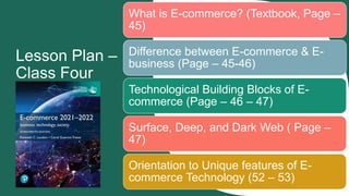 Lecture Slides_MGT3225_221_Class4.pptx