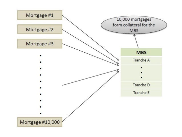 Lecture slides mortgage_models_mooc_masterslides