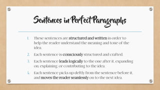 LectureSlides_PerfectParagraph | PPT