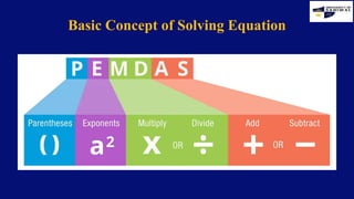 Overview of Business Math | PPTX