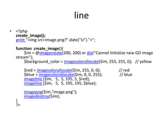 Php image functions.pptx