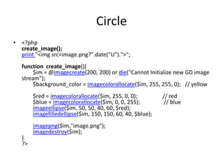 Php image functions.pptx