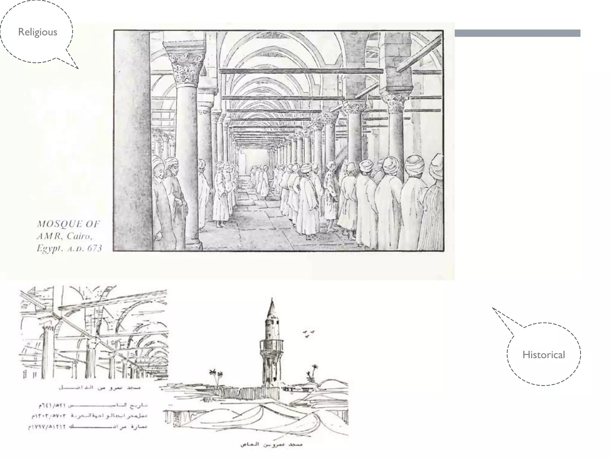 Lectures of Islamic history of architecture .pdf
