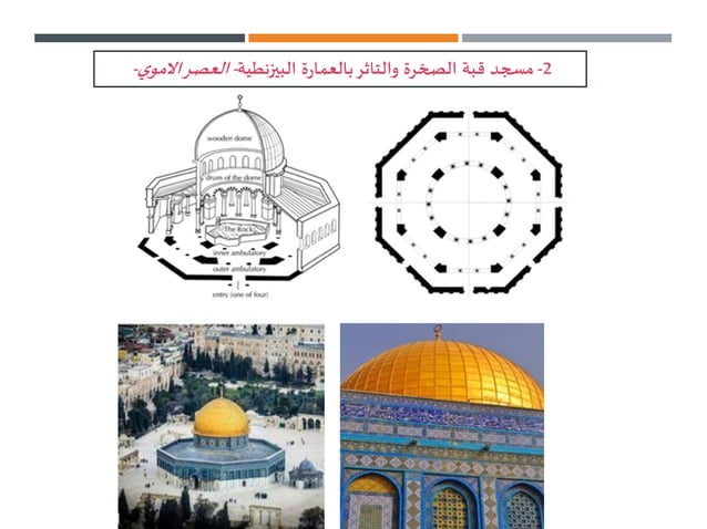Lectures of Islamic history of architecture .pdf