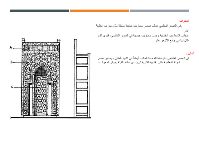 Lectures of Islamic history of architecture .pdf