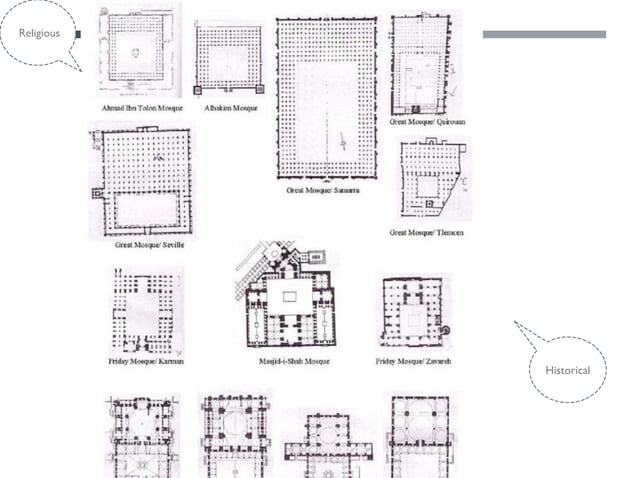 Lectures of Islamic history of architecture .pdf