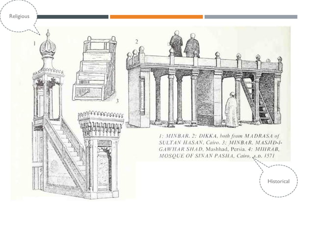 Lectures of Islamic history of architecture .pdf