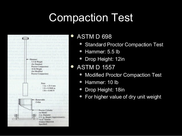 Lecture soil compaction Lecture soil compaction