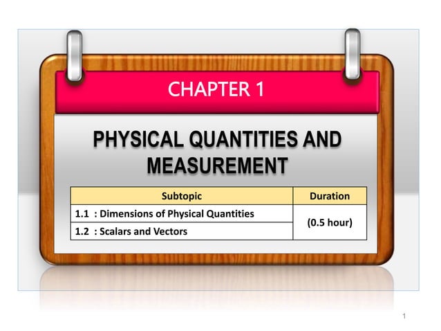 LECTURE SP 015 CHAPTER 1 20_21.ppt