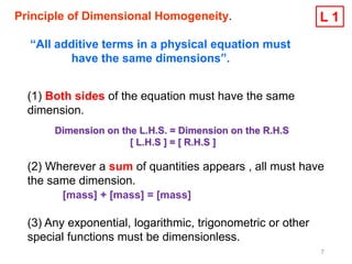 LECTURE SP 015 CHAPTER 1 20_21.ppt