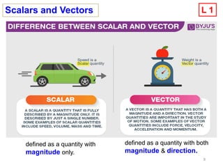 LECTURE SP 015 CHAPTER 1 20_21.ppt