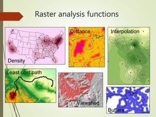 Spatial data for GIS | PPTX