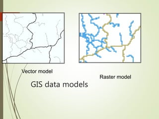 Spatial data for GIS | PPTX