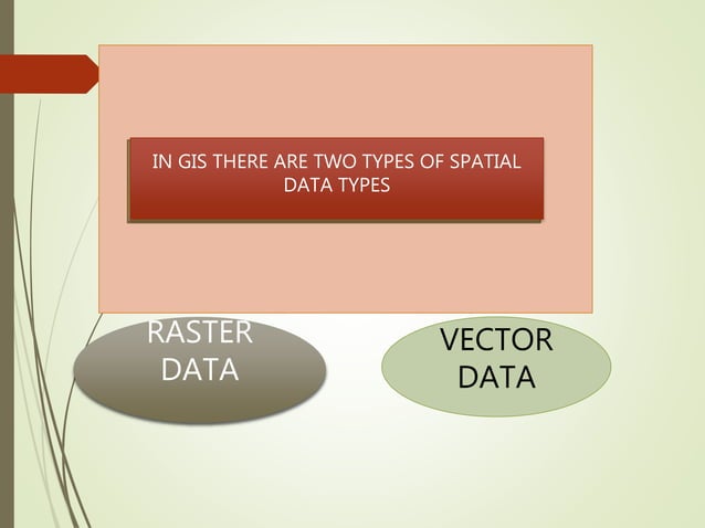 Spatial data for GIS | PPTX