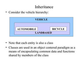 OOP | PPT | Programming Languages | Computing