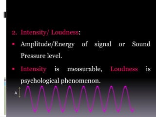 Lecture speech | PPT