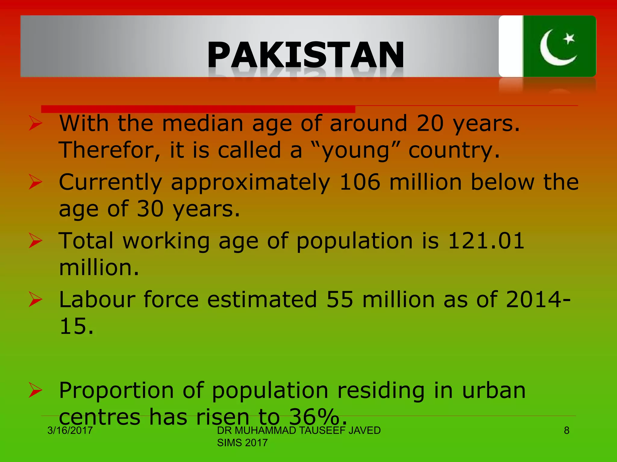 Demography And Population of Pakistan | PPSX