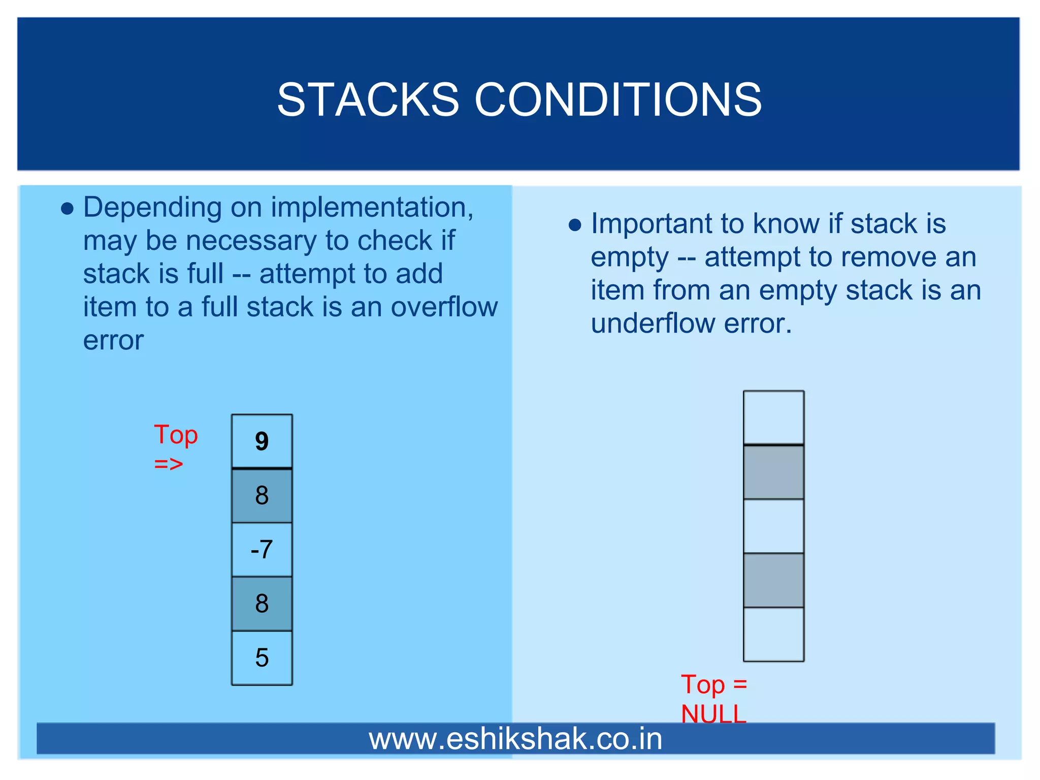 stack | PDF