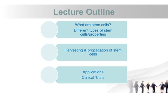 Lecture stem Cells.pptx