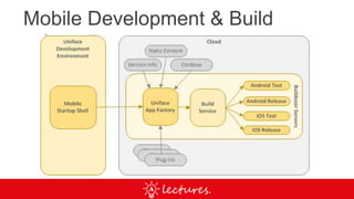 Uniface Lectures Webinar - Uniface Mobile | PPT
