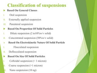 Lecture Suspension.pdf