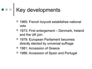 LECTURE The Founding of the European Union.ppt