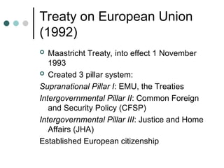 LECTURE The Founding of the European Union.ppt