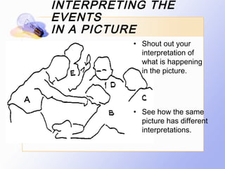 110 Multicultural Learning | PPT