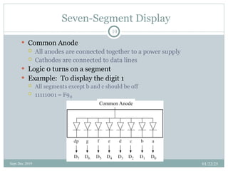Microprocessor design and Lecture Three.ppt