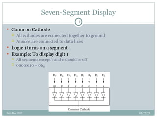 Microprocessor design and Lecture Three.ppt