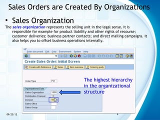 The Sales Order Process in SAP ERP | PPT